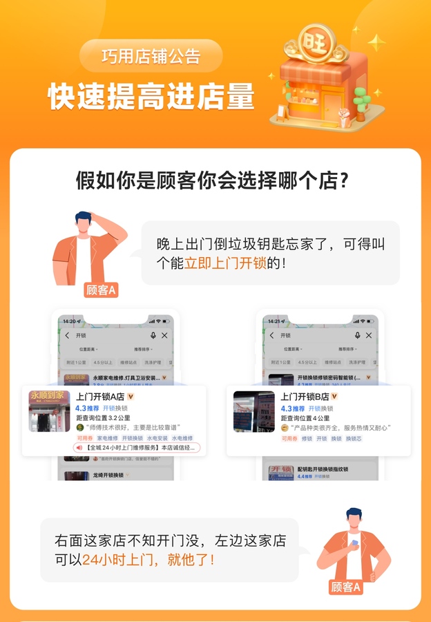 如何快速提升高德旺铺进店量 高德旺铺